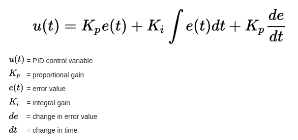 ezQuadcopter Documentation | ezQuadcopter